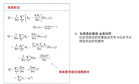 Louvain算法代码cs224w 笔记42：网络中社区的挖掘算法——louvain算法weixin39907591的博客 Csdn博客