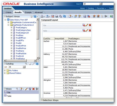 Adf View Objects As A Repository Data Source Using Obiee 11116 And Jdeveloper 11116