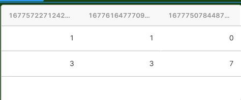 Firebase Realtime Database Key Value Pair To Table 💬 App Building Retool Forum