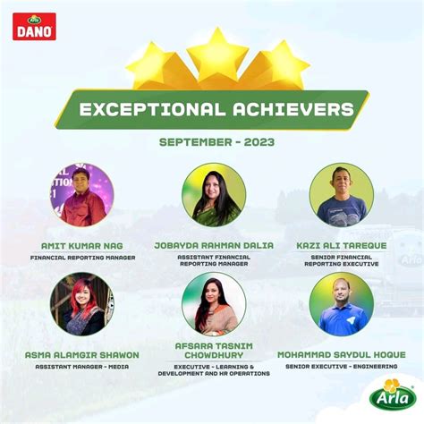 Afsara Tasnim Chowdhury On Linkedin Achievement Recognition Gratitude 15 Comments