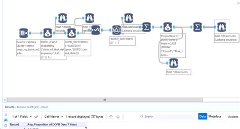 Solved In Db Filter Not Working With Vertica When Creatin Alteryx Community
