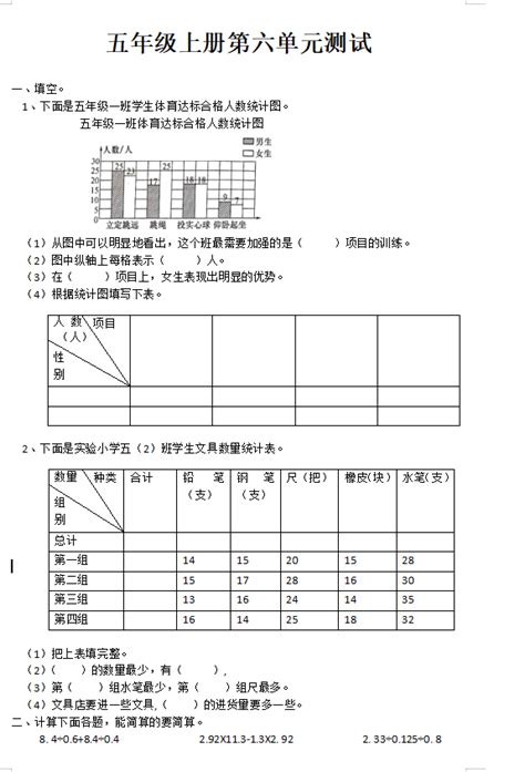 苏教版五年级上册数学第六单元测试卷五（图片版） 五年级数学单元测试上册 奥数网