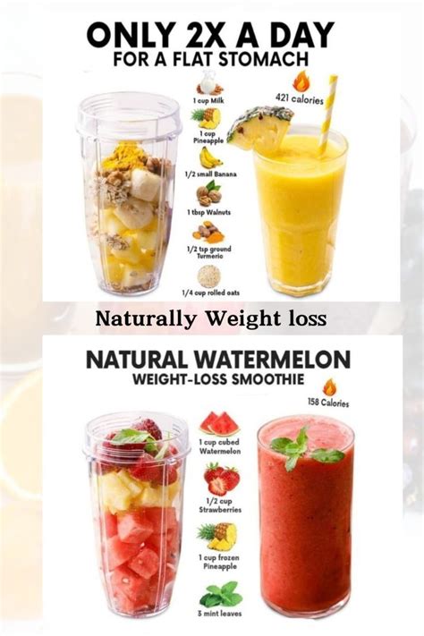 Diet Shakes Recipes Artofit