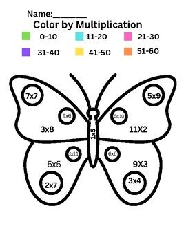 Spring Multiplication Color By Answer By Sarah Ziskend Tpt
