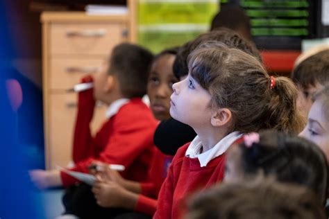 Introducing Multiplicative Thinking Ncetm