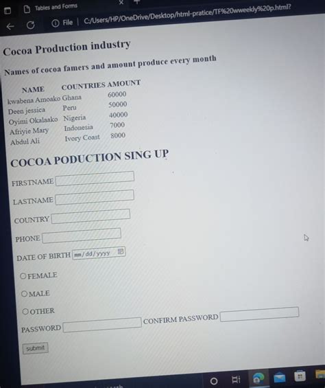 Alhassan Shamira On Linkedin 100daysofcodechallenge Codetrainafrican