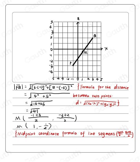 Solved Plot The Segment Overline Pq With Endpoints P 1 3 And Q32