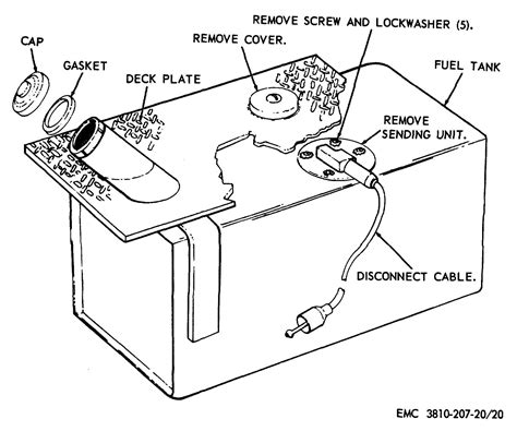 Fuel Tank Fuel Tank Sending Unit