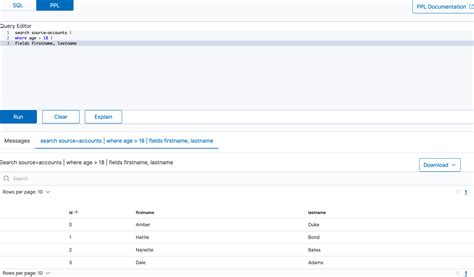 Ppl Piped Processing Language Opensearch Documentation