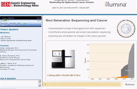 Cancer Transcriptome Analysis With Rna Seq
