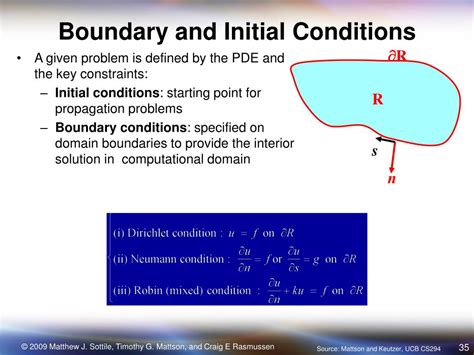 Ppt Introduction To Concurrency In Programming Languages Chapter 11 Data Parallelism