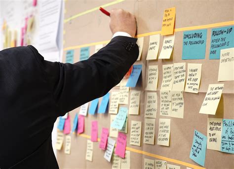 Effective Project Implementation Itcilo