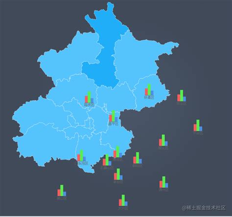 Echarts地图上铺设柱状图 掘金