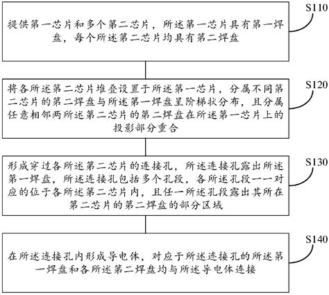 Memory Device Semiconductor Device And Manufacturing Method Thereof