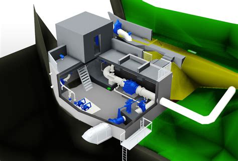 Asset Operating Documentation Mtl