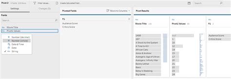 How To Pivot Unpivot And Double Pivot Data In Tableau Prep Playfair Data