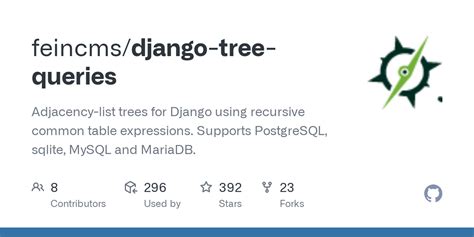 Django Tree Queriesteststestapptestqueriespy At Main · Feincmsdjango Tree Queries · Github