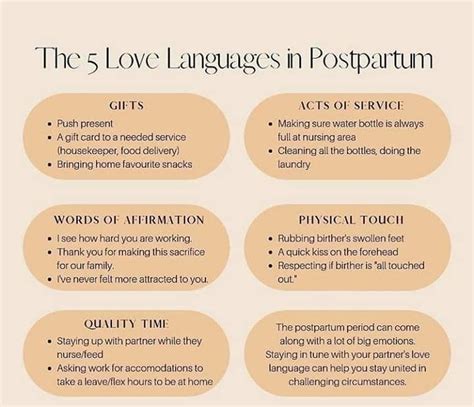 Postpartum Self Care Ideas Artofit