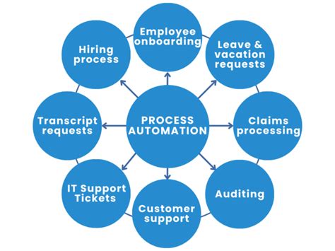 Ejemplos Prácticos De Circuitos Combinados Para Entender Su Funcionamiento