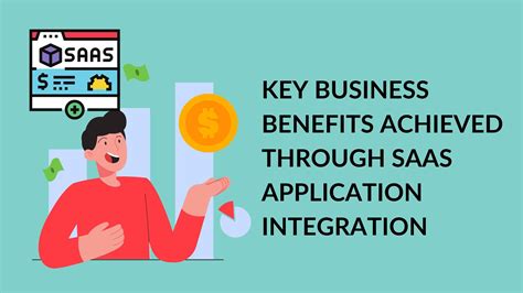 Key Business Benefits Achieved Through Saas Application Integration Subscribedfyi