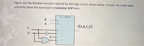 Solved Figure Out The Boolean Function Realized By The Logic