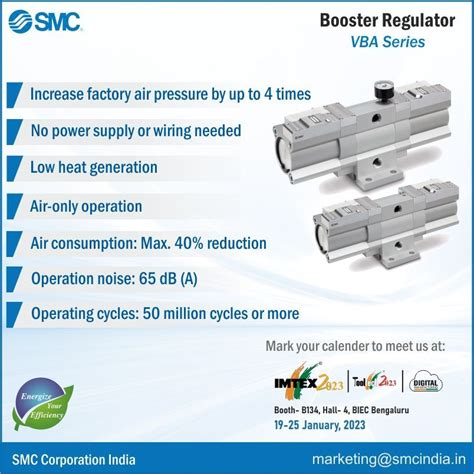 Smc Corporation India On Linkedin Industrialautomation Factoryautomation Pneumatics