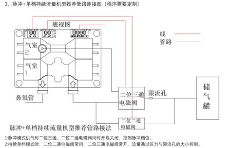 超声波氧气传感器ocs 3fs 深圳市润普科技有限公司