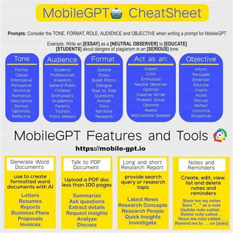 Mobilegpt Cheat Sheet Knowlesys Open Source Intelligence System
