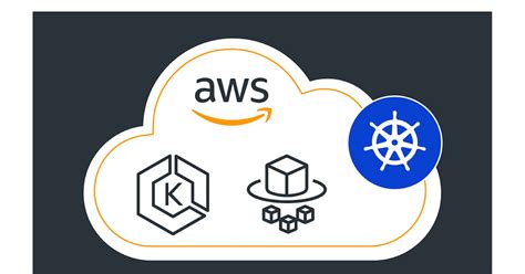 Kubernetes On Hashnode