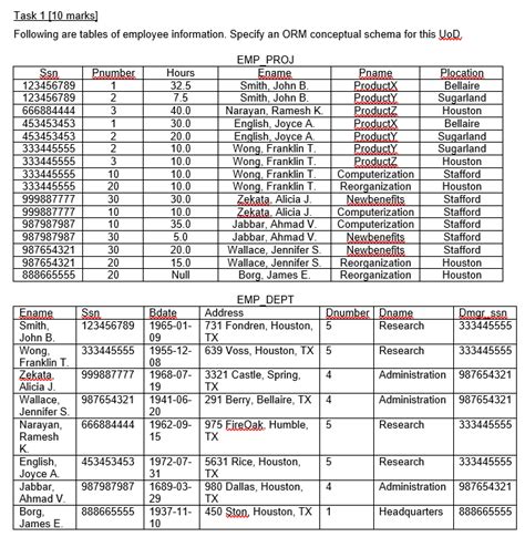 Task 1 10 Marks Following Are Tables Of Employee Information Specify