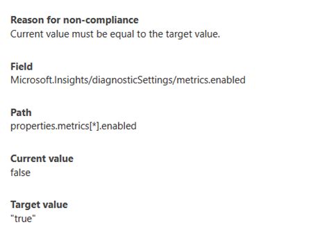 Policy Definition Es Deploy Diagnostics Json Policies Shouldn T Have