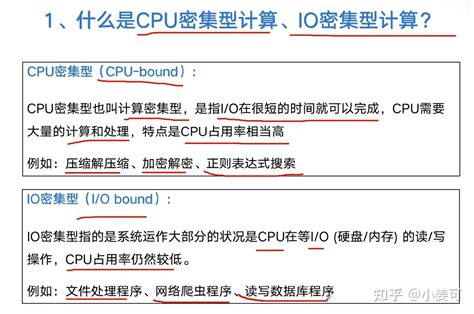 Python 面经总结（持续更新） 知乎