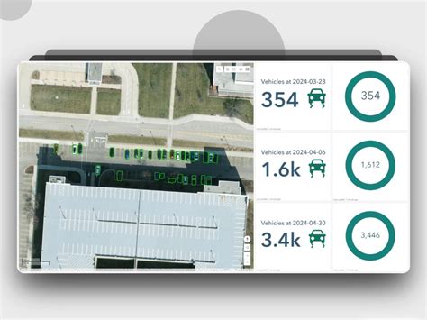 A Professional Objects Detection Using Deep Learning Esris Geoai Upwork