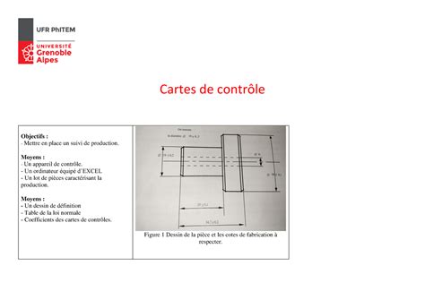 Tp Cartes De Controle Notes De Cours 1 Warning Tt Undefined
