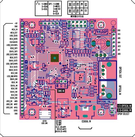 ADAU1452 DSP Development Board And CS42448 6 In 8 Out Decoder Board With USBi Support SPI And