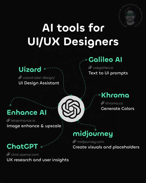 iram naz posted on linkedin