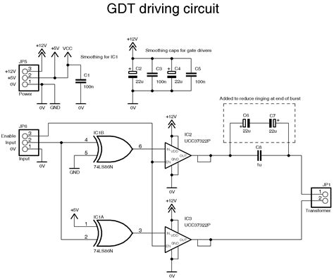 Gate Drive Transformer Testing