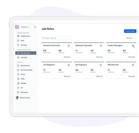 Workplace Communication Skills 12 Examples And Benefits
