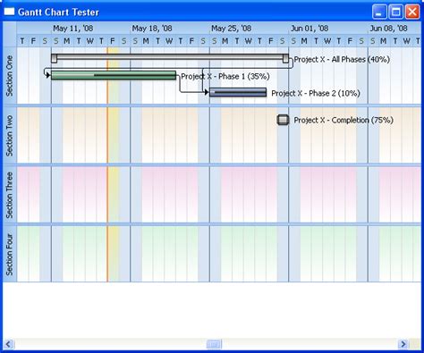 Nebula Gantt Chart Widget The Eclipse Foundation