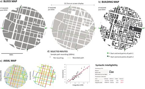 Different Types Of Maps Block Map A And Building Map B Were Used For Download Scientific