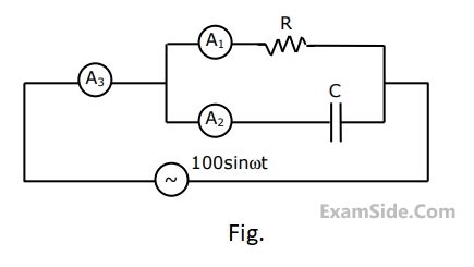 Sinusoidal Steady State Response Network Theory GATE ECE Previous Year Questions ExamSIDE Com
