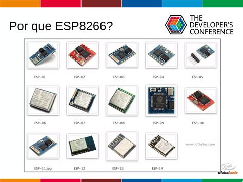 Programando O Esp8266 Com Python Ppt