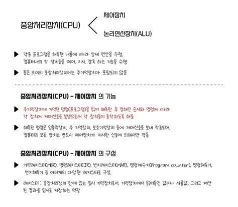 중앙처리장치cpu 제어장치