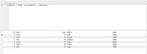 Alterations On Table In Sql
