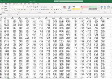 【sci一区级】matlab实现bo Transformer Bilstm多特征分类预测故障诊断