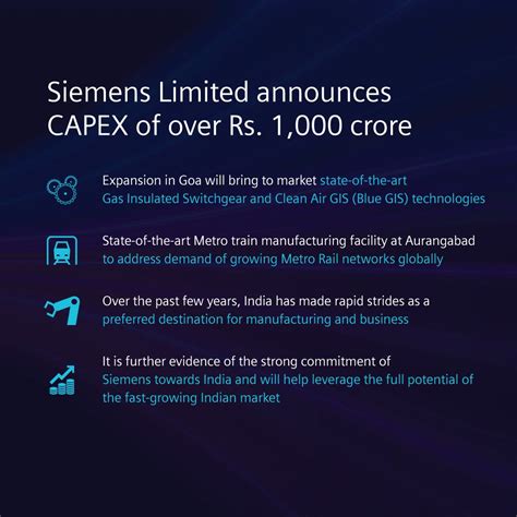Siemens On Linkedin Siemens Limited Announces Capex Of Over Rs 1 000 Crore Read More …