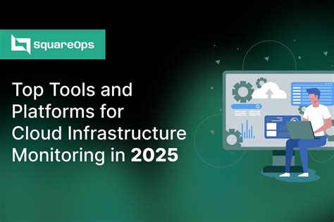 Top Cloud Infrastructure Monitoring Tools In 2025 A Complete Comparison Guide Squareops