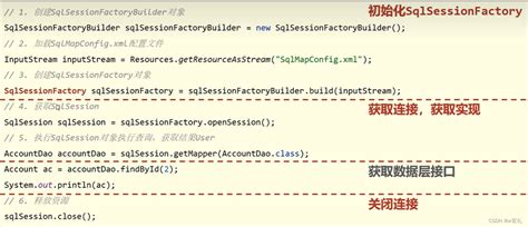Spring整合mybatis Csdn博客