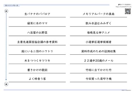 構音訓練 嚥下障害など発声発語系 縁の下の言語聴覚士