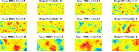 Examples Of Gaussian Random Fields With Different Variogram Ranges For